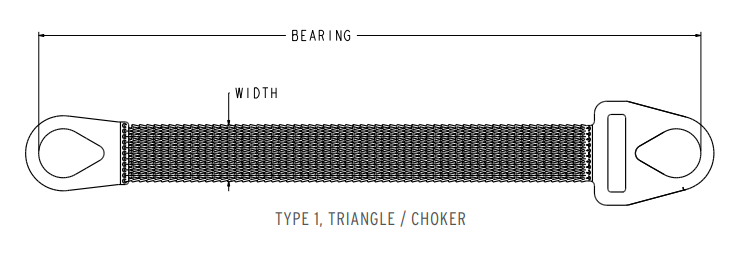 8" Tri-Cho Wire Mesh Sling (WMTC8) — Maskell Rigging & Equipment